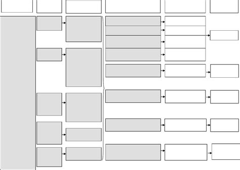 Program Logic Model Template In Word And Pdf Formats With Logic Model Template Word 10