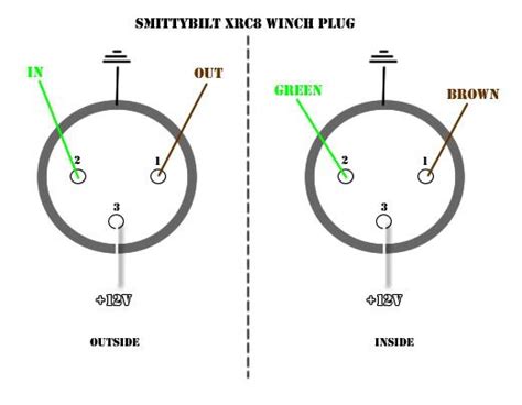 Smittybilt Wiring Diagram Fab Care