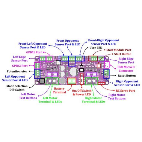 Cytron Maker Mini Sumo Controller Semplificazione Del Robot Sumo Per