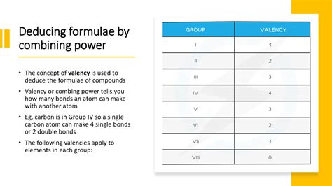 Notes On Stoichiometrypart 1 Notes Myprivatetutor Uae