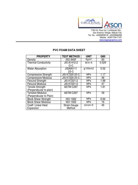 Pvc Foam Data Sheet Property Test Method Unit Q80 Pdf