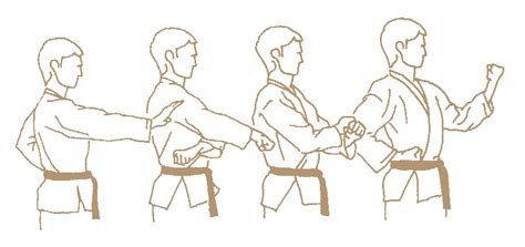 Uchi Uke Inside Block