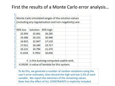 Ppt Equation Context Powerpoint Presentation Free Download Id1878782