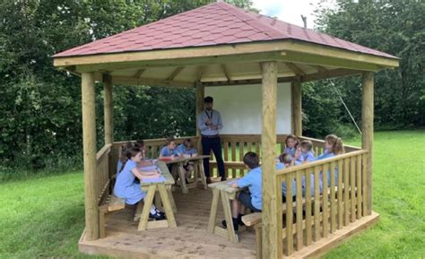 Outdoor Learning Scribblewall