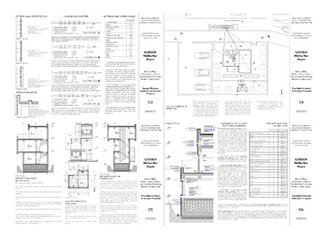 Examples From The Final Submission Of The Performance Analysis