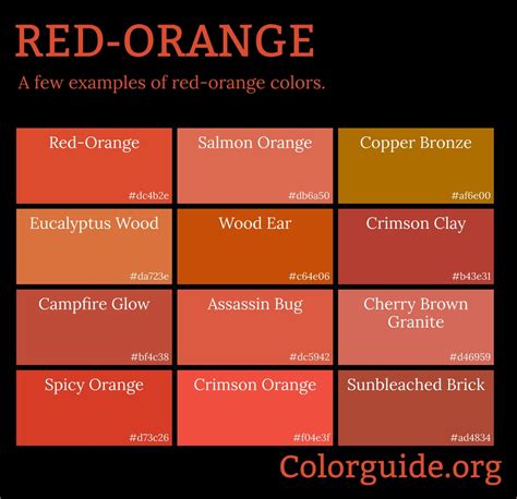 200 Types Of Red Orange