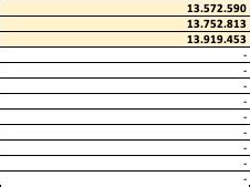 How To Stack Columns In Excel Using Vba Stack Overflow