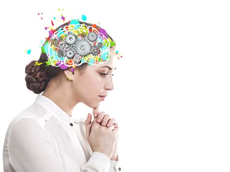 Psychometric Testing Leadershipyoda