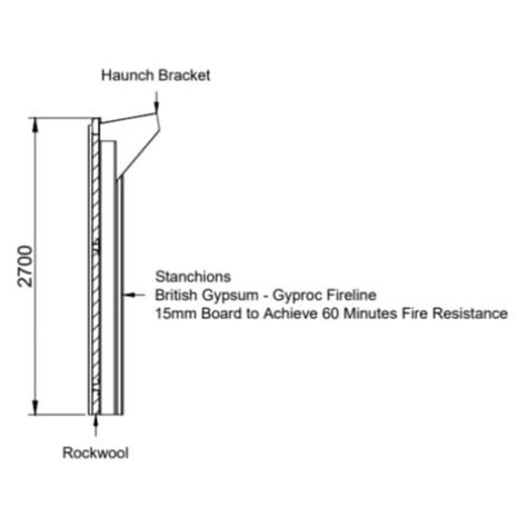 Fire Boundaries For Steel Buildings Saxby Hatfield