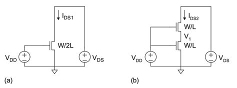 Mosfet Why Is Length Scaling Equivalent To Series Transistors Electrical Engineering Stack