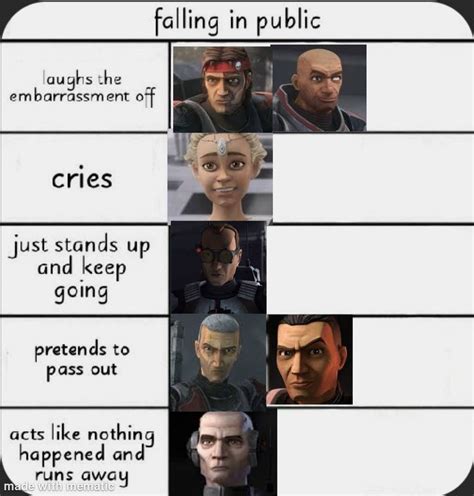 Bad Batch Meme 12 Star Wars Humor Star Wars Jokes Star Wars Fandom