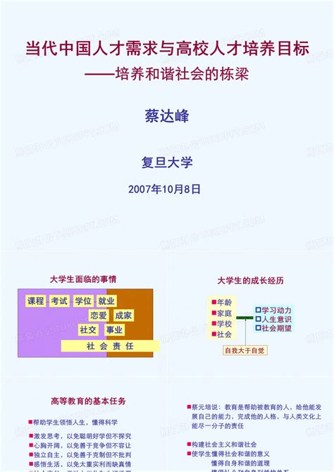 当代中国人才需求与高校人才培养目标PPT模板下载 编号lbpopoby 熊猫办公