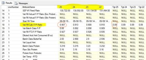 Angularjs Ui Grid Celltooltip For Dynamic Columns Stack Overflow