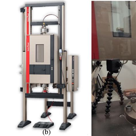 Stand For Material Characterization Tests A Zwick Z100 Testing Download Scientific Diagram
