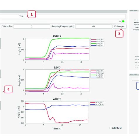 A 21 Dofs Hand Model With Joints Axes And Dofs Highlighted B Download Scientific Diagram