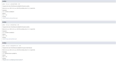Java Program Create The Java Class Rational As