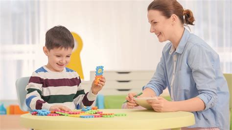 What Are Motivating Operations In Aba