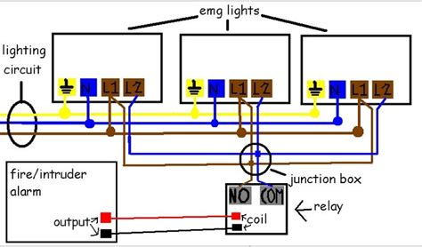 Emergency Light Wiring Diagram Brighten Your Path In An Emergency