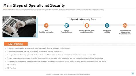 Top 10 Cyber Security Slides Powerpoint Presentation Templates In 2025