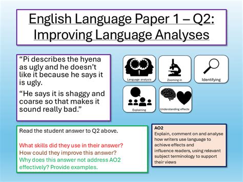 Aqa English Language Paper 1 2026 Teaching Resources