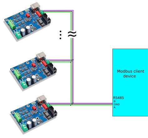 A Comprehensive Guide To Stepper Motor Drivers Manuals Modbus Current And Automation Control