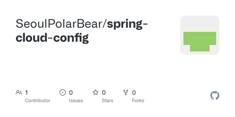 Github Seoulpolarbear Spring Cloud Config