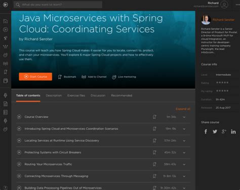 My New Pluralsight Course About Coordinating Java Microservices With Spring Cloud Is Out