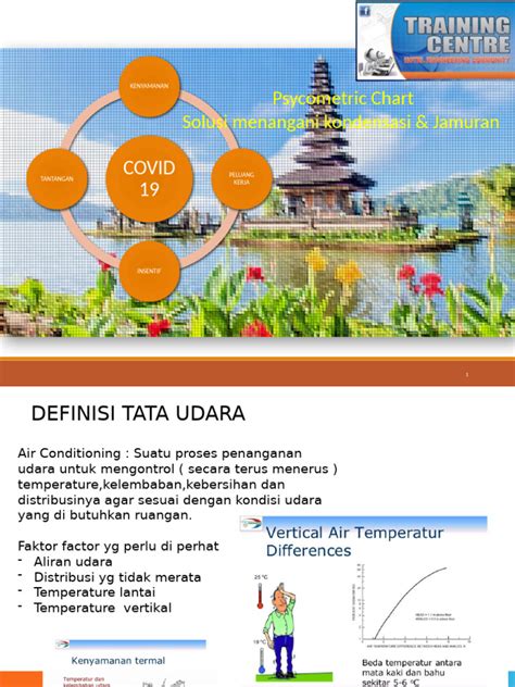 Psycometric Chart Hvac Pdf
