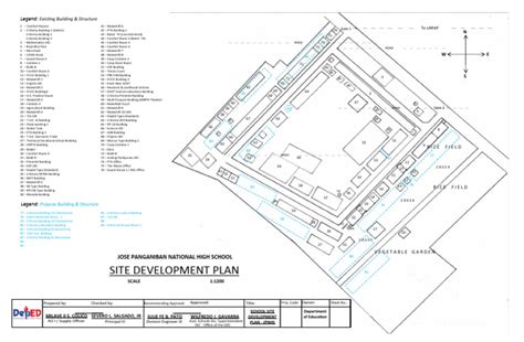 Site Development Plan 2017 Pdf