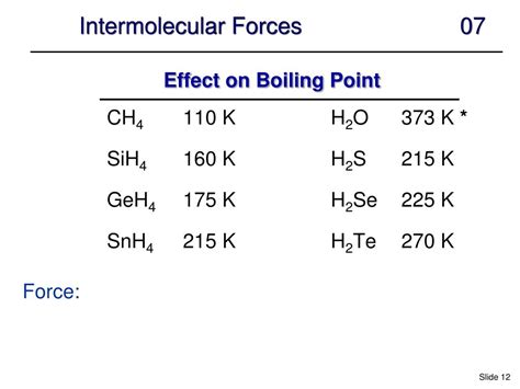 Ppt Intermolecular Forces Powerpoint Presentation Free Download Id 3374111
