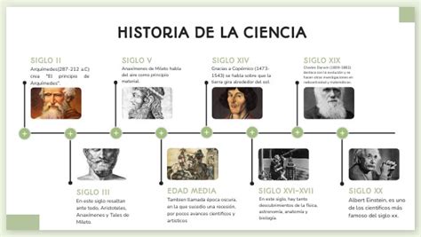 La Historia De La Ciencia Porn Sex Picture