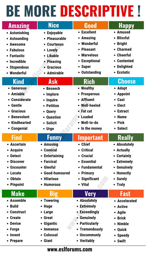 Descriptive Words A Huge List Of Descriptive Adjectives Verbs And Adverbs Esl Forums English