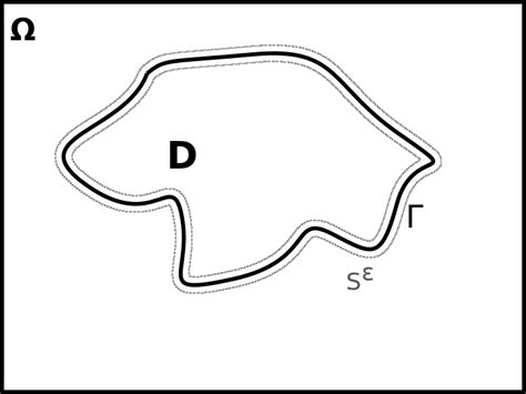 Diffuse Interface Representation D Is A Surrogate Domain Of Ω Γ Is Download Scientific