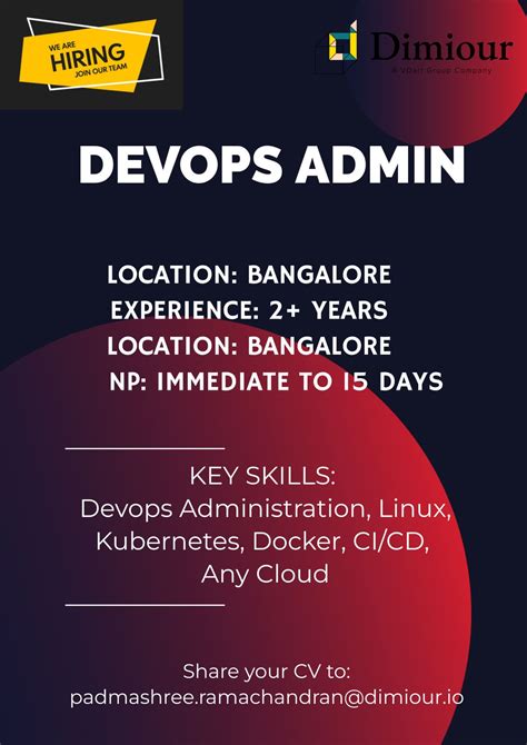 Hiringimmediately Devopsjobs Devopsadmin Devopsengineerjobs Linuxadmin