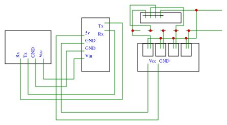 Circuit Resources EasyEDA