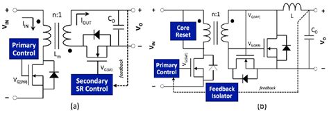 Synchronous Rectification In Isolated Dcdc Converters A Sr Flyback