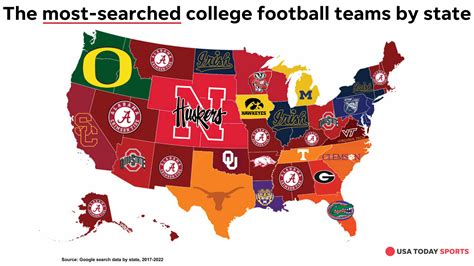 Best Colleges For Division I Mens Football In California Wepahc