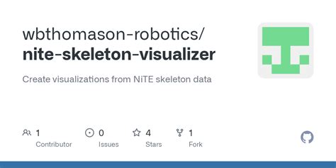 GitHub Wbthomason Robotics Nite Skeleton Visualizer Create Visualizations From NiTE Skeleton Data