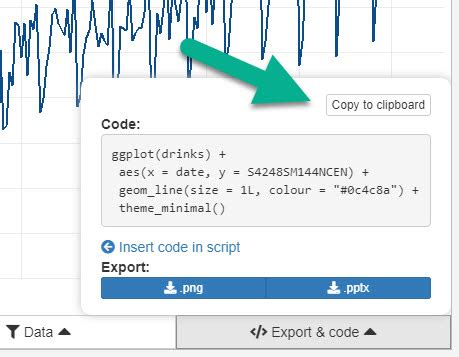 Build GGPLOT Code With Tableau Drag And Drop R Esquisse
