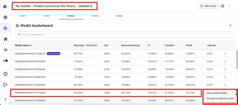 Build And Evaluate Machine Learning Models With Advanced Configurations Using The Sagemaker