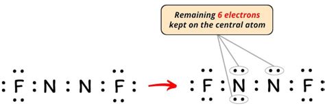 Lewis Structure Of N2f2 With 6 Simple Steps To Draw