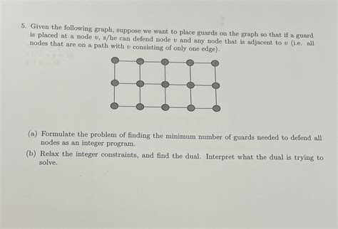 Solved Given The Following Graph Suppose We Want To Place
