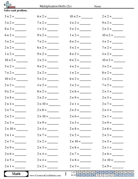 Mixed Colour By 2s 5s And 10s Multiplication Worksheet Worksheet