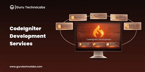 Codeigniter Development Company
