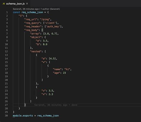 Nodejs Request Schema Validator Using Dfs By Saransh Khobragade Medium