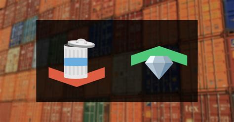 What Is Lean Agile Project Management Vivifyscrum