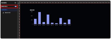 V281 版本，仪表盘，不用查询组件怎么让外部参数传参到数据集的参数（要做数据权限过滤） Dataease 社区论坛