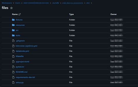 Copy Notebook Folder With Databricks Asset Bundles Stack Overflow