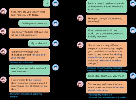 An Interactive Example In This Case The Orange Dialog Box Is The Download Scientific Diagram