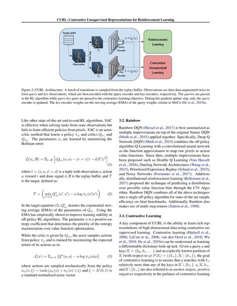 Curl Contrastive Unsupervised Representations For Reinforcement